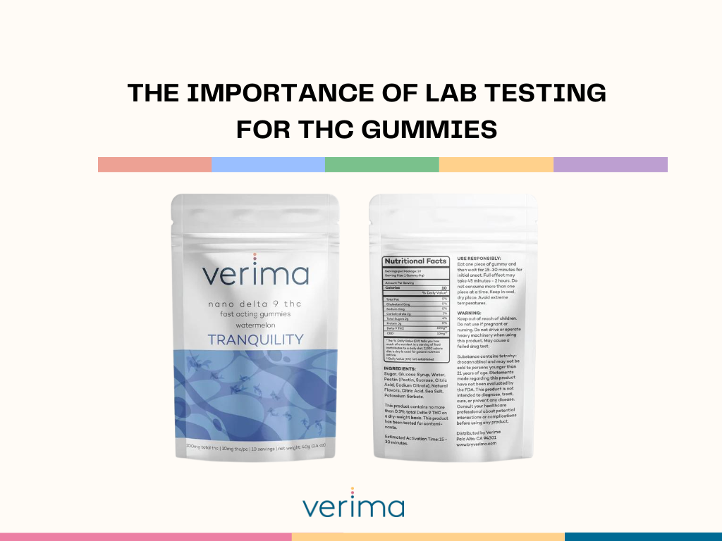 Lab Testing of THC Gummies – tryverima.com