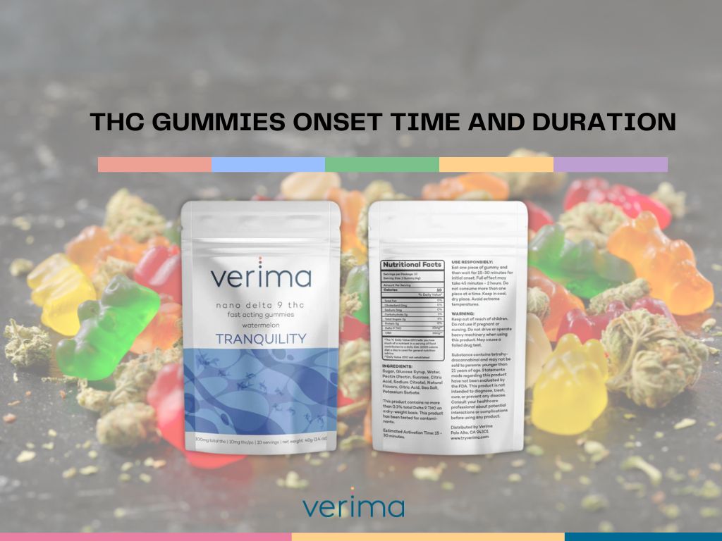 Decoding the Dynamics: THC Gummies Onset Time and Duration – tryverima.com