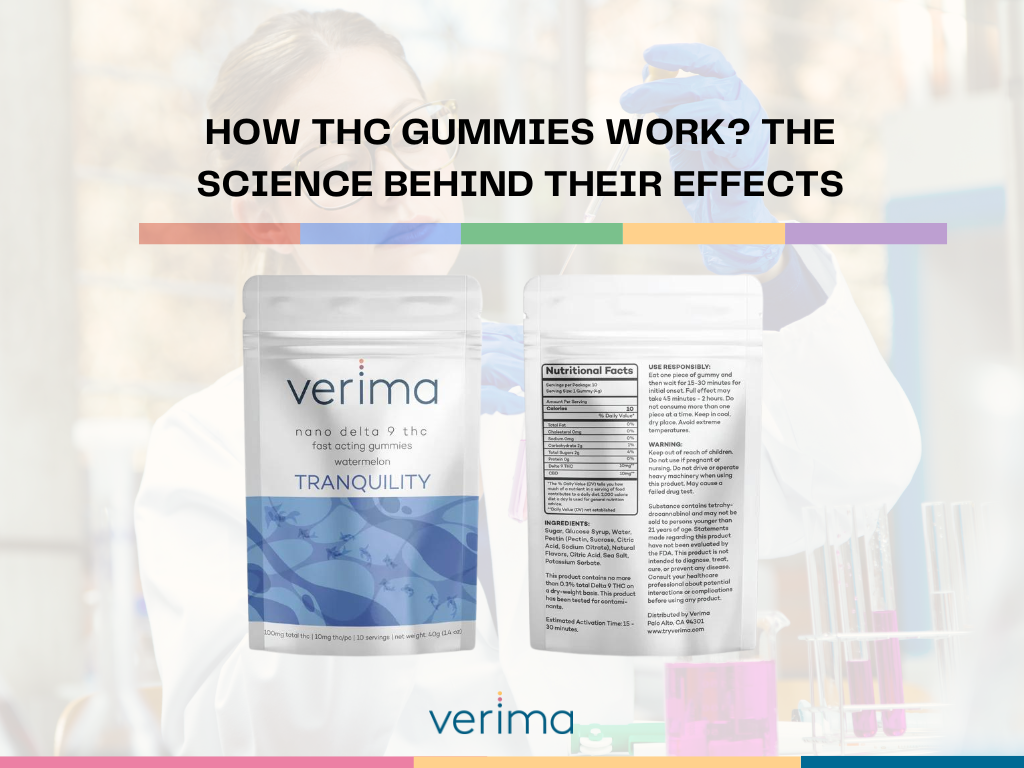 How THC Gummies Work? The Science Behind Their Effects – tryverima.com