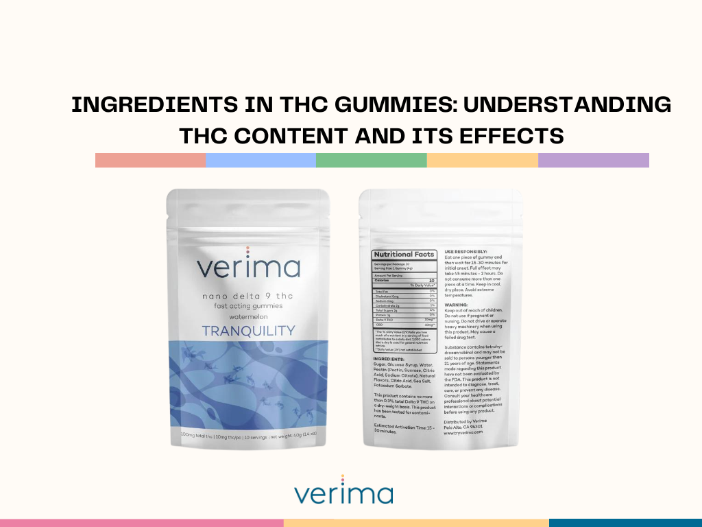 Ingredients in THC Gummies: Understanding THC Content and Its Effects ...